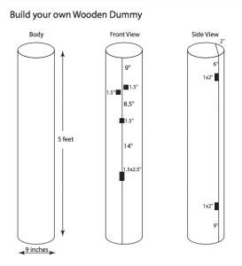 How to Build a Wooden Dummy (Wing Chun Dummy DYI w/ Plans & FAQs)
