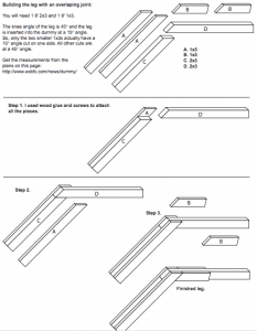 How to Build a Wooden Dummy (Wing Chun Dummy DYI w/ Plans & FAQs)